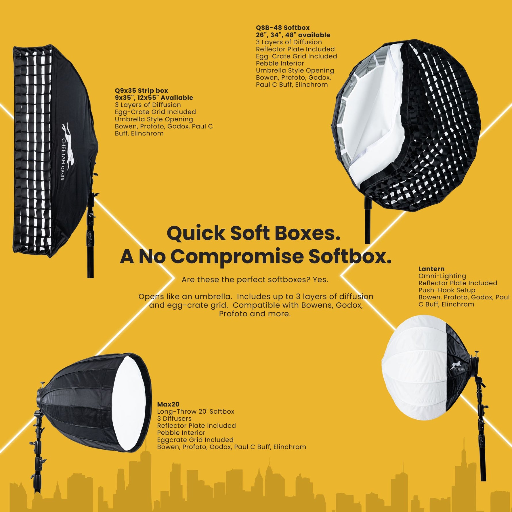 Quick Series – Cheetah Stand