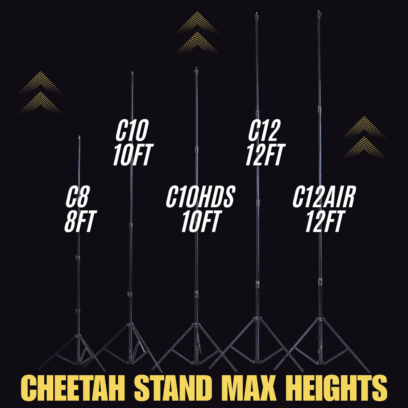 C10 Auto Stand - 10 foot – Cheetah Stand