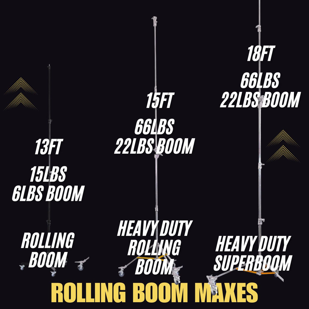 Rolling Stands – Cheetah Stand