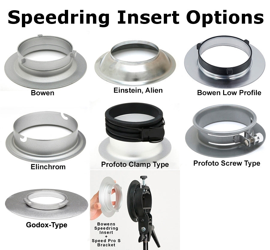 152mm (6") SpeedRing Insert - Bowens, Profoto, Alienbees, Elinchrom, G ...
